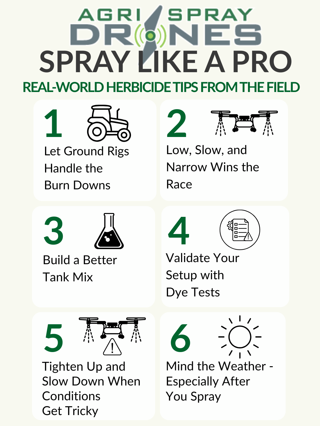 Spray Like a Pro: Real-World Herbicide Tips from the Field
